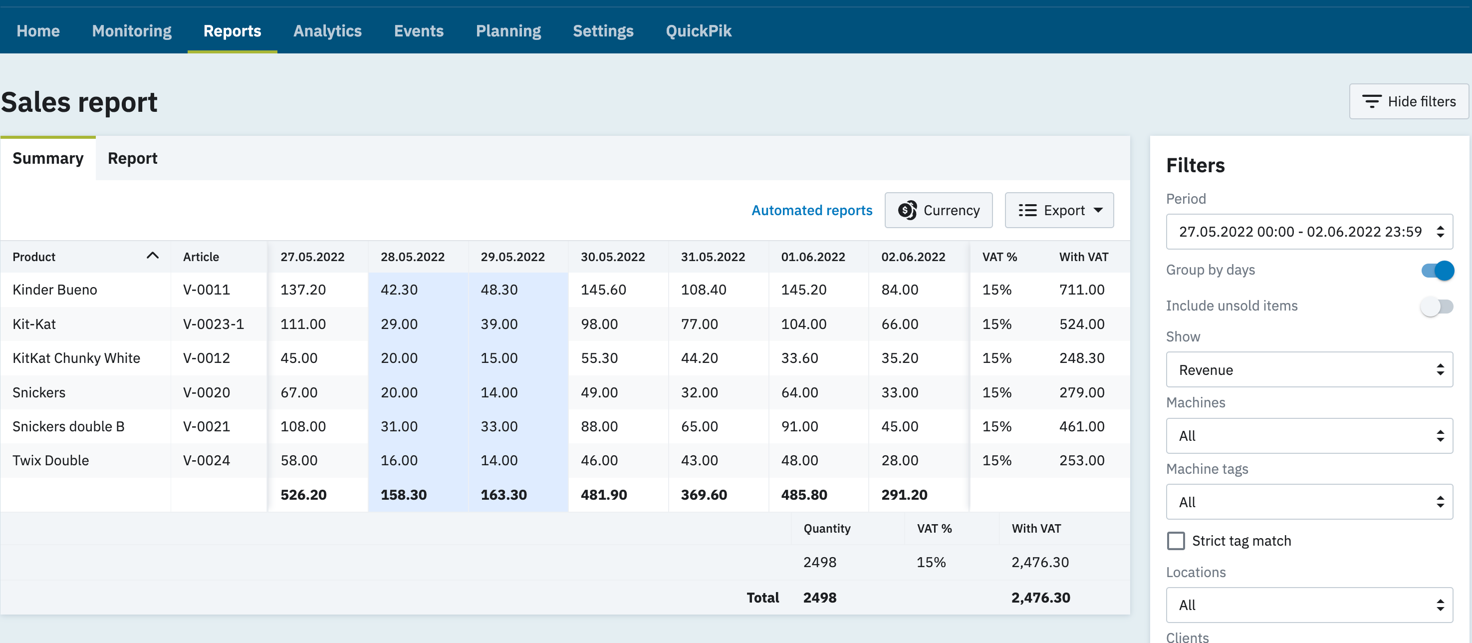 Operator's Guide to Vendon Sales Report | Vendon